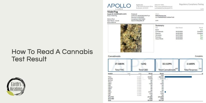 How to Read a Cannabis Test Result - Earth's Healing